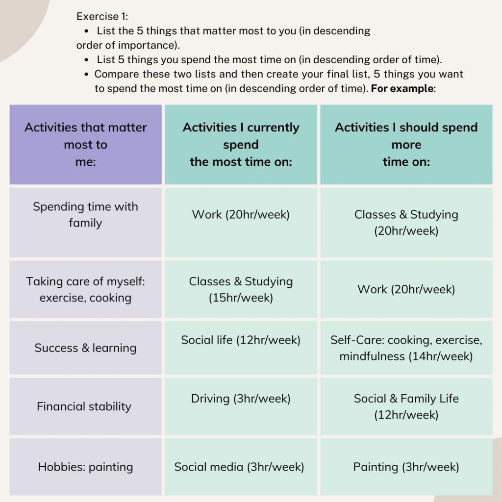 9 Ways to be a Better Student | Part 3