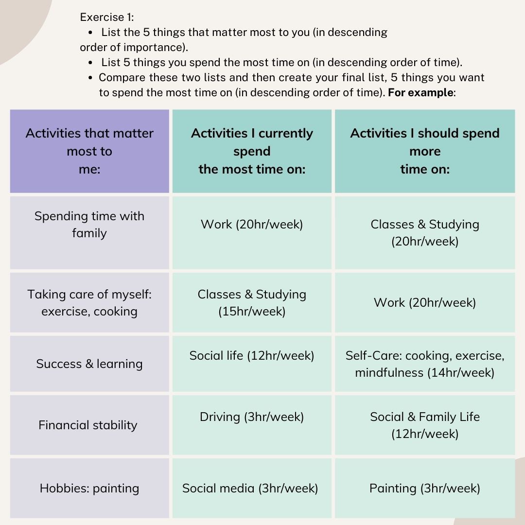 9 Ways to be a Better Student | Part 3